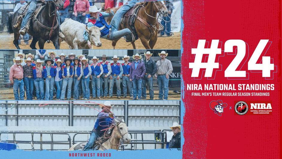 Northwest men's rodeo finishes in national top 25 | DeSoto County News
