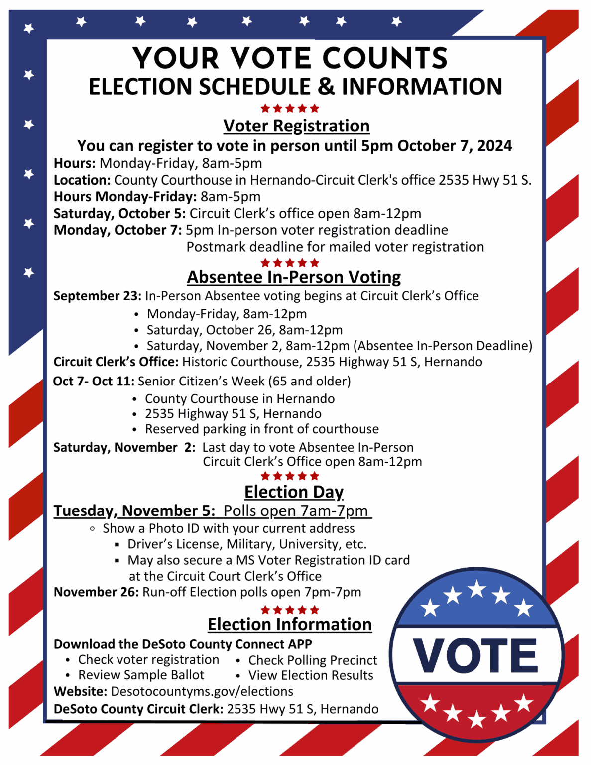 Sample ballots now available for November election | DeSoto County News